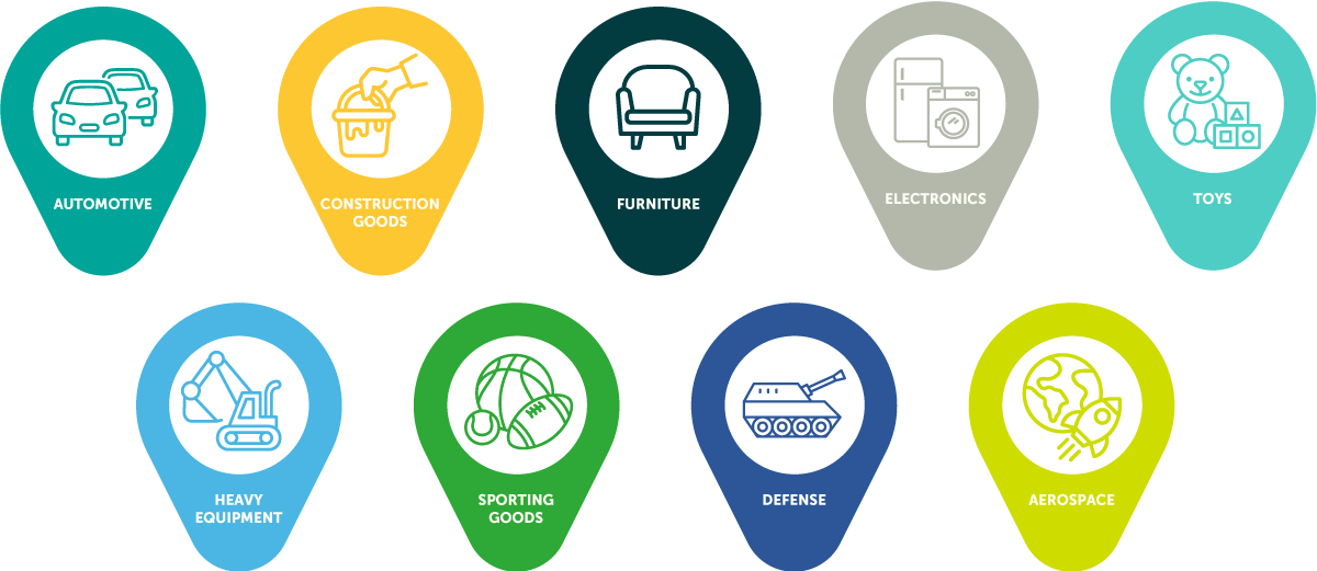Discrete vs Process Manufacturing: What’s the Difference?