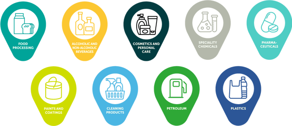 Discrete vs Process Manufacturing: What’s the Difference?