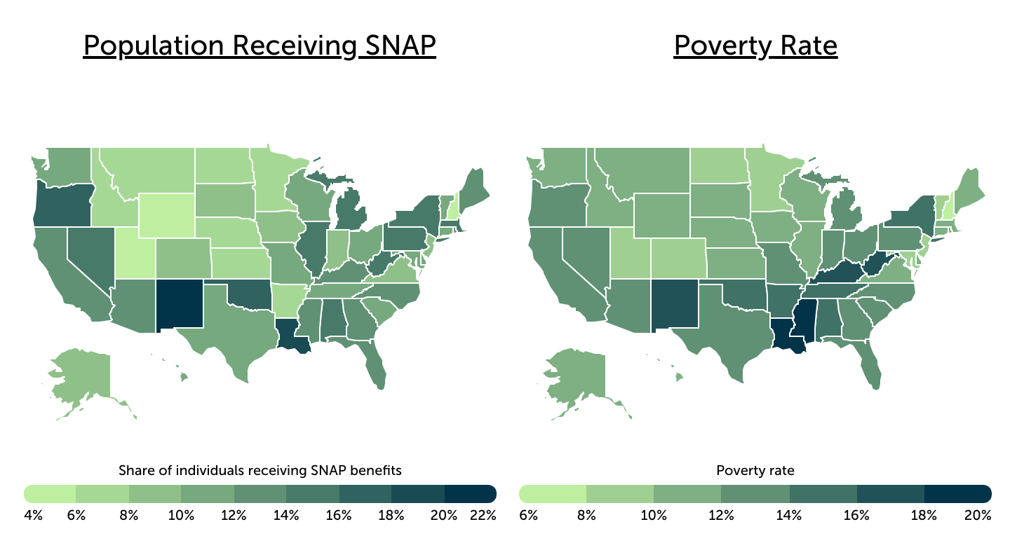 Which States Depend Most on Food Assistance?
