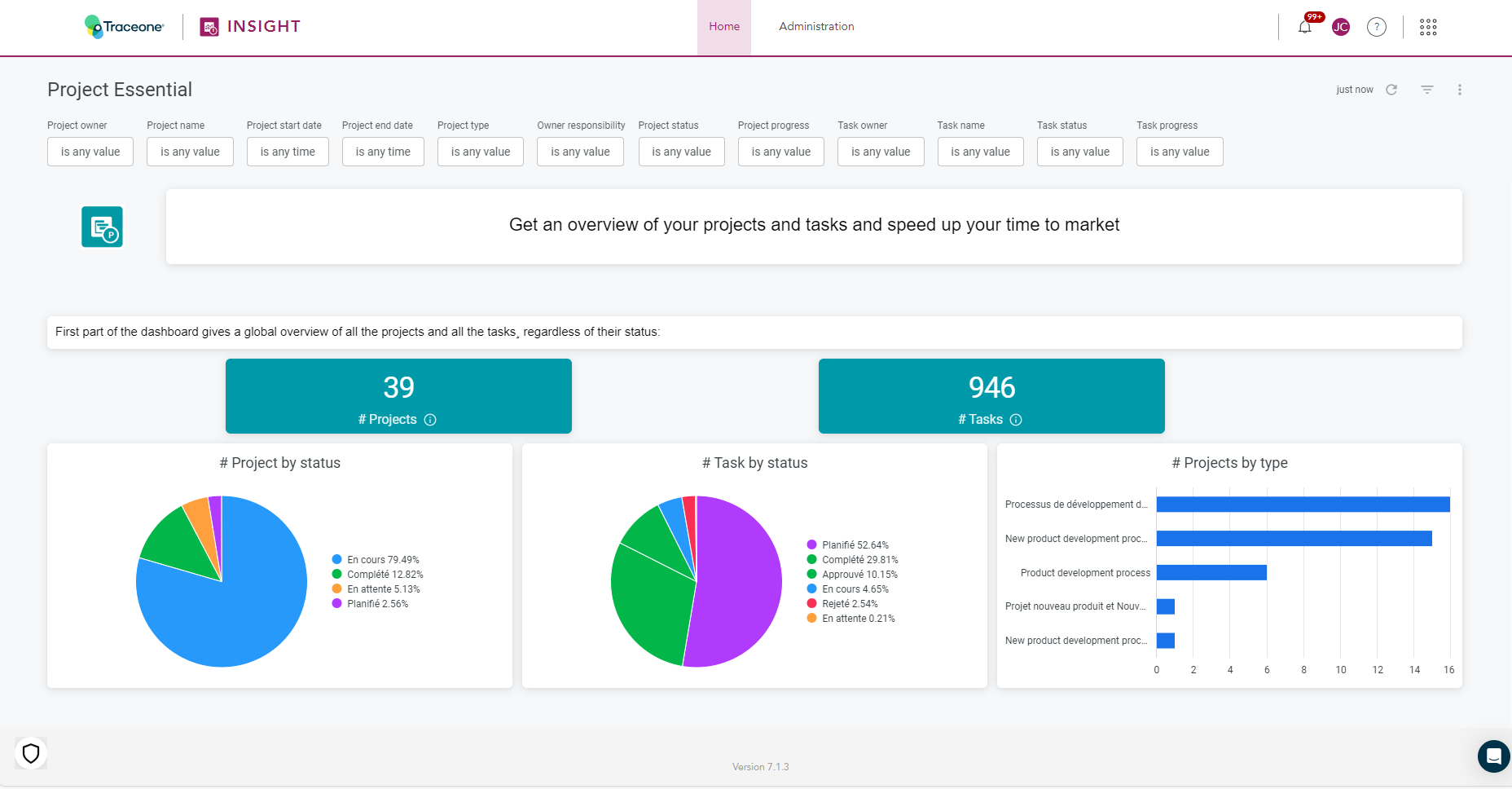 Project Management and Artwork Management Software for CPG | Trace One