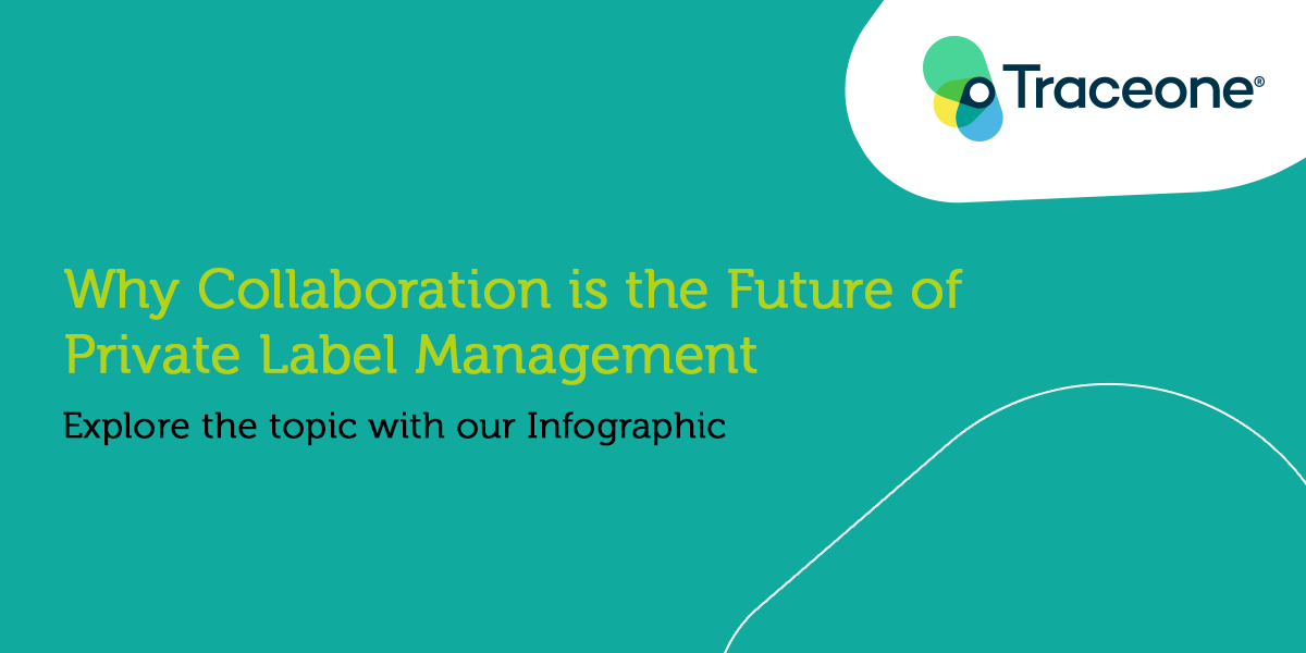 Explore why collaboration is the future of Private Label Management